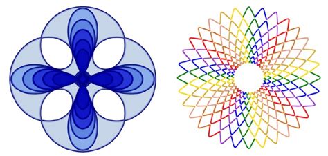 building a general purpose interpreter math engine and parser in c codeproject