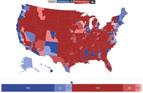 2024 House Prediction With Yapms 2 R Yapms