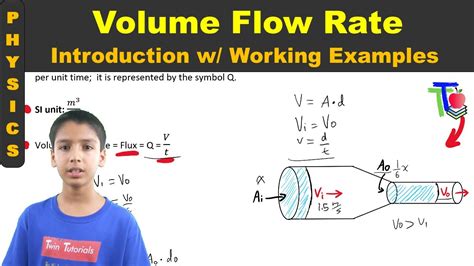 Volume Flow Rate And Its Formula Derivation Physics 27 Youtube