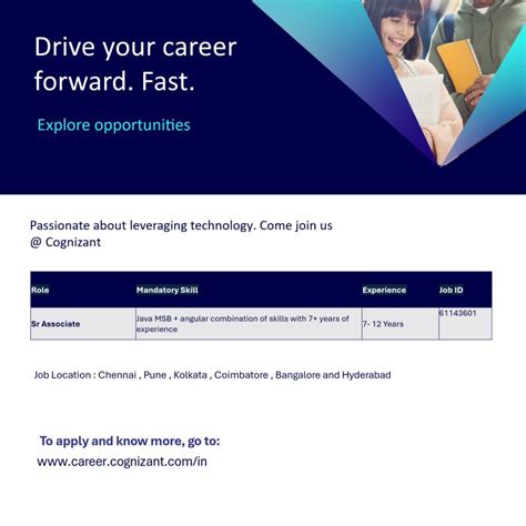 Soundarya S On Linkedin Java Msb Microservices Springboot Angular