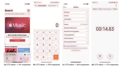 Showui From Microsoft Gui Interaction With Vision Language Action Ai