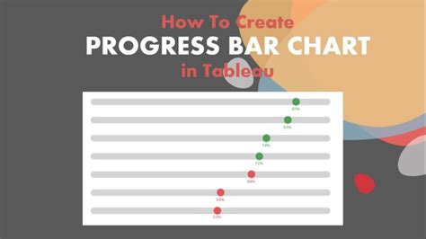 Jacsson Gonzalez On Linkedin How To Create Progress Bar Chart In Tableau