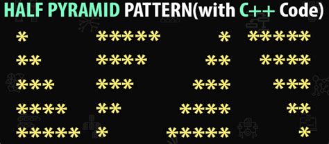 Code Simple Triangle Half Pyramid C For Emsat Achieve Pdf Download