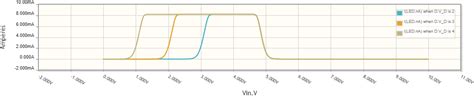 Analog Window Comparator To Drive LED Electrical Engineering Stack Exchange