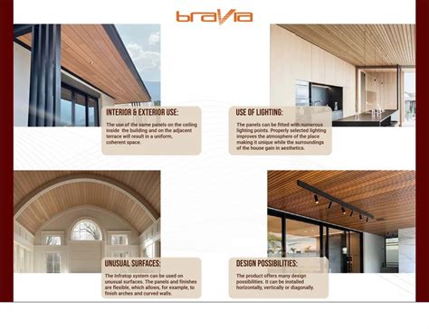 Soffit Ceiling 2 5mm At ₹ 110 Sq Ft In Mumbai Id 2857005536573