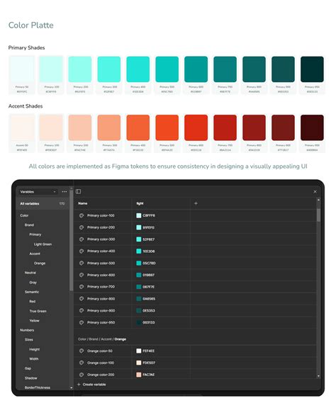 Ortho Ai Dental App Behance