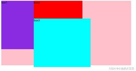 3 前端学习 Css 01 Csdn博客