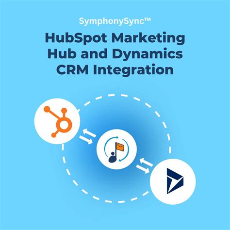 Topline Results Corporation On Linkedin Hubspot Dynamics365 Microsoftdynamics Microsoft