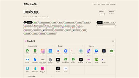 Ai Native Dev Landscape Latest Product Informationlatest Pricing And