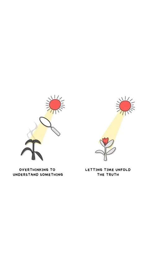 Krishna Amrutha M On Linkedin Understand Perceive Implement
