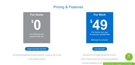 Dual Boot Cloudready Chrome Os On Windows Pc Watchmetech