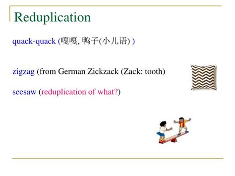 Ppt English Lexicology Morphological Processes Iii Minor Word Formation Processes