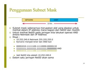 IP Dan Netmask PPT