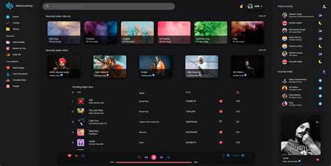 Github Ankit6098web Music Player