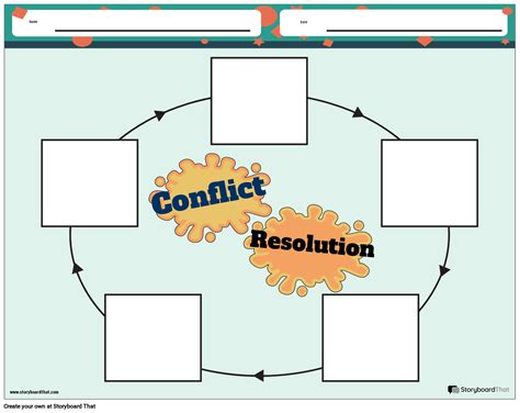 Conflict Resolution Organizer القصة المصورة من قبل Templates