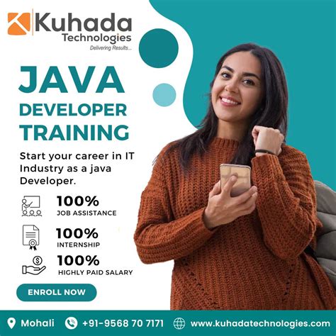 Kuhada Technologies On Linkedin Javacode Javacourse Javaprogramming Codingcourse Learntocode