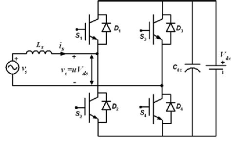 Figure 1 From Unified Time Domain Formulation Of Switching Frequency For Hysteresis Current