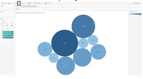 Tableau Chart Types Definition Examples Types Importance