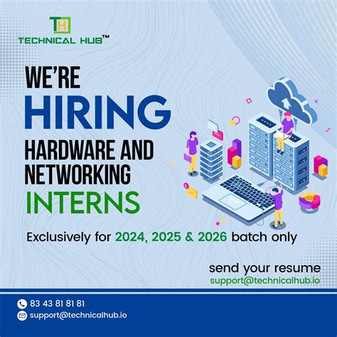 technical hub on linkedin technicalhub technicalhubio adityaengineeringcolleges…