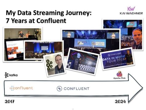apachekafka datastreaming apacheflink kai waehner