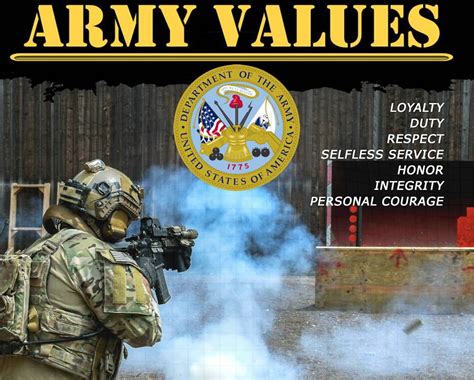 ARMY VALUES Army Values Army Selfless
