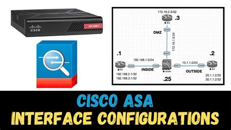 Cisco Asa Bvi Subinterface At Jane Shepherd Blog