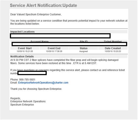 Spectrum Outage Triangle