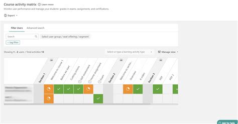 Training And Activity Matrix Visualize Learners Progress At A Glance