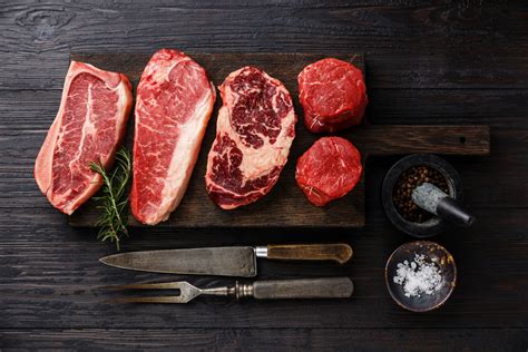 Black Angus (Блек Ангъс): какво не знаете за него - Chef & Gastro ...
