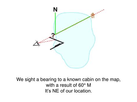 PPT Plotting A Bearing Onto Your Map PowerPoint Presentation Free Download ID 4422278