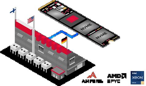 Truly Thrifty Cloud Hosting