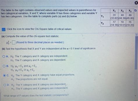 solved 0 the table to the right contains observed values and