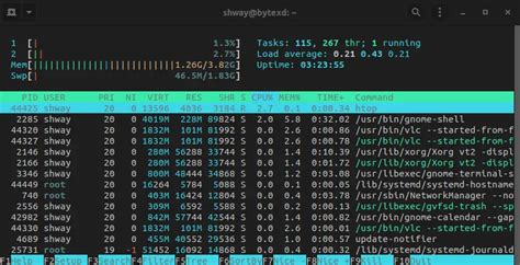What To Do When Linux Gui Freezes Bytexd