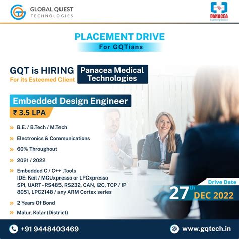 Global Quest Technologies On Linkedin Placement Drive For Trained Gqt
