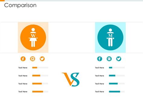 Comparison Partner Relationship Management Prm Tool Ppt Demonstration