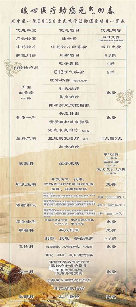 12日，黑龙江中医药大学附属第一医院将举办大型惠民义诊活动护理省名杨艳