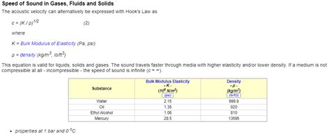 sonic velocity technical toolboxes knowledge center