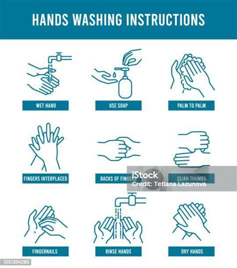 손 씻기 지시 단계 튜토리얼로 더러운 손을 씻는 방법 건강 보호 바이러스 예방 및 손 위생 포스터 벡터 일러스트 건강관리와 의술에 대한 스톡 벡터 아트 및 기타 이미지
