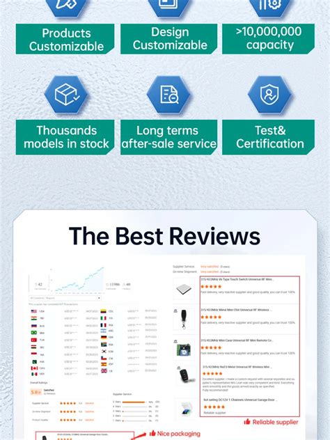 Universal Remote Control Buttons Learning Rolling Code