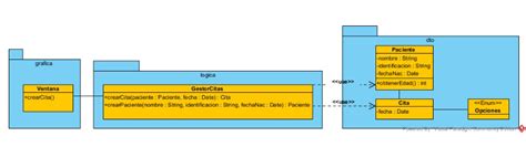 Diagrama Clases Vinnikam Base Isoft Github Wiki