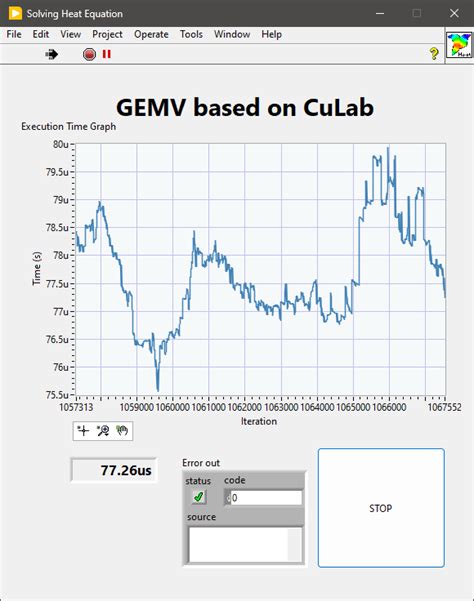 Culab Gpu Toolkit For Labview