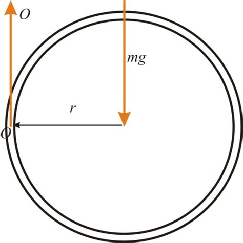 Solved Chapter 6 Problem 38P Solution Engineering Mechanics 7th