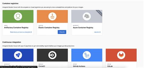 Harsh Manvar On Linkedin Aws Containersecurity Aws Docker Ecr Cloudnative Devops