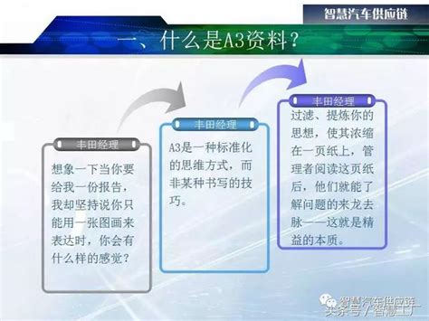 教你做一份漂亮的A3報告 每日頭條