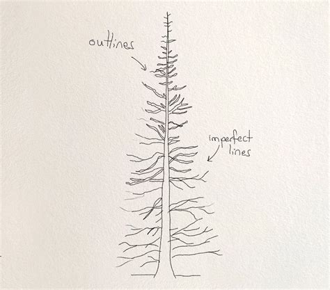 Trees Drawing Tutorials MANUR Oil Painting Nature Art Painting Acrylic Painting Art Projects