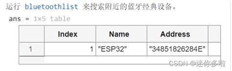 Matlab接收esp32低功耗蓝牙ble信息matlab设计界面接收蓝牙数据 Csdn博客