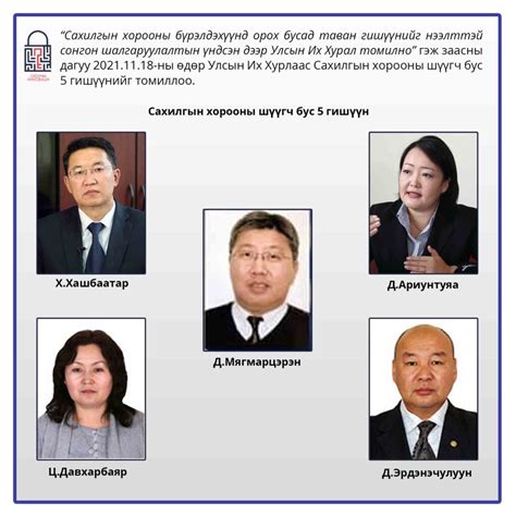 ШСХ Гэм буруутай нь шүүхээр тогтоогдсон иргэд шүүгчийг буруутгаж гомдол гаргах нь их E Mn