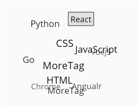 10 Best Tag Cloud Generators In Javascript 2025 Update Jquery Script