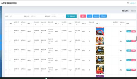 计算机毕业设计java大学生竞赛组队系统 大学生竞赛团队组建与管理平台 基于java的高校竞赛组队系统开发 Csdn博客