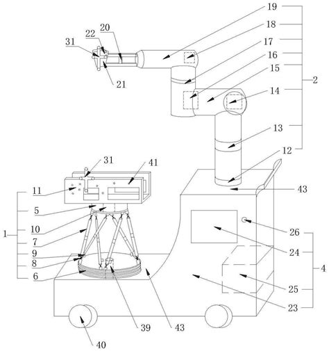 Reduction Positioning Robot For Fracture Surgery Eureka Patsnap